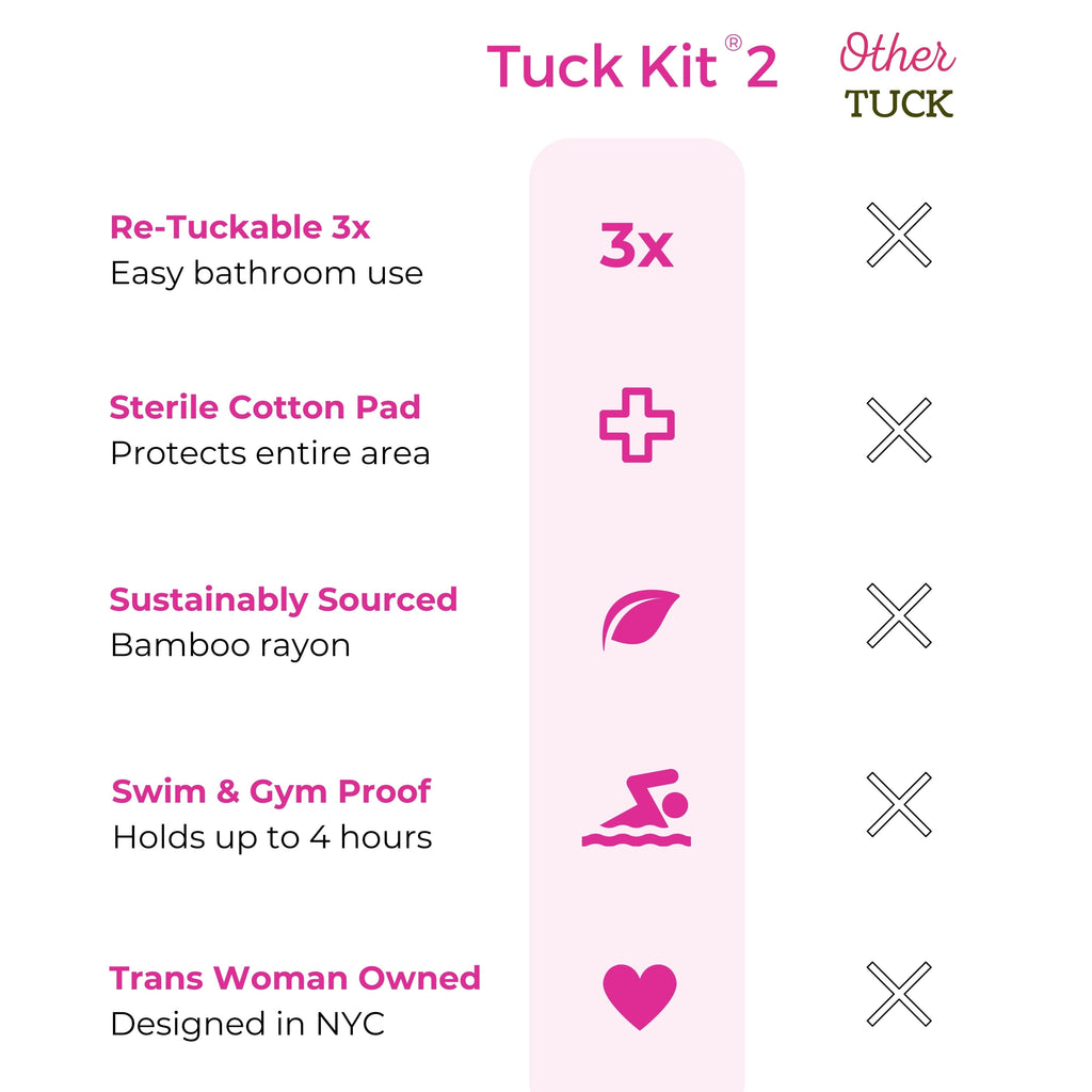 T-Tape Tuck Kit 2 | Unclockable